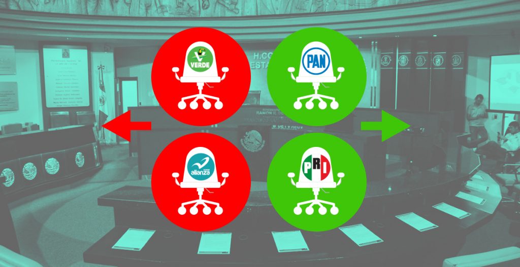 destacada-pluris – Estación Pacífico